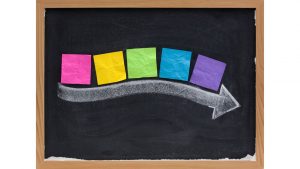 When is the 11 Plus Exam? [2024 Guide] - 11 Plus Blocks