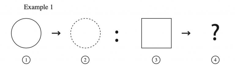 Non-Verbal Reasoning: Guide to Understanding Patterns and Shapes - 11 ...
